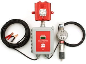 H2S Detection for Drill rigs | Gas Detectors | Portable Gas Monitors ...