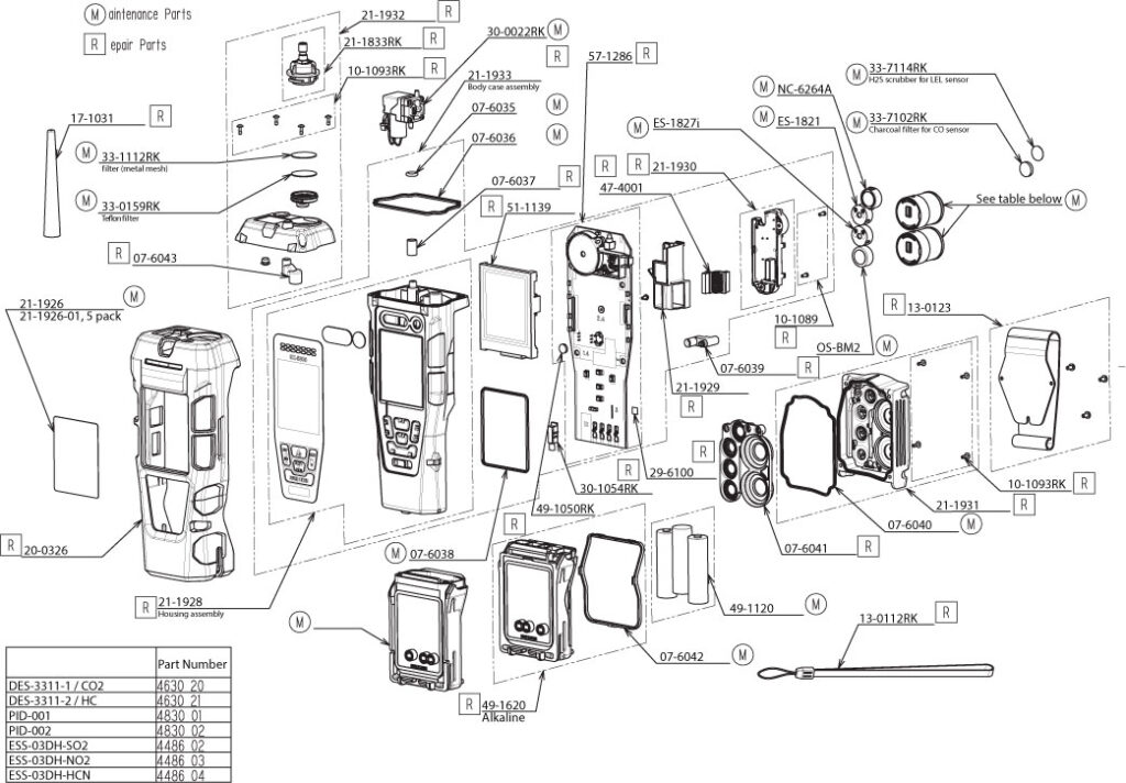 PID gas monitor with PID & Super Toxics sensors. $200 Off Limited Time ...