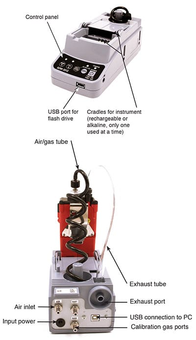 Learn more about the SDM-2012 provided by RKI Instruments.