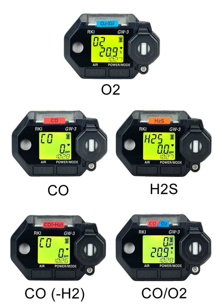 GasWatch 3 - Smallest Gas Monitor by RKI Instruments.