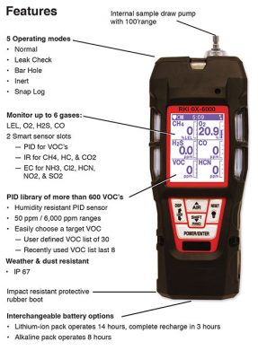 GX-6000 PID Gas Monitor | O2, CO, H2S, VOC | RKI Instruments