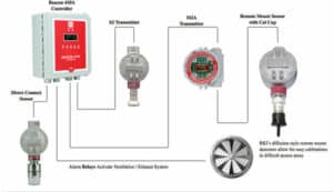 Application Briefs | RKI